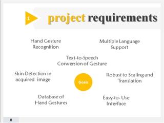 Sign Language Recognition using Wavelet Transform and Neural Networks | PPT