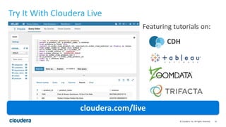 Apache Spark: Usage and Roadmap in Hadoop | PPTX