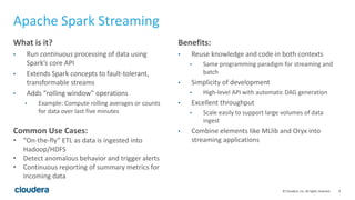 Apache Spark: Usage and Roadmap in Hadoop | PPTX