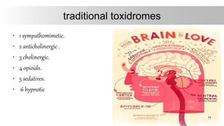 presentation toxidrome | PPTX