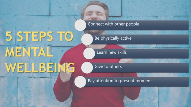 Psychological Wellbeing and Illness | PPTX | Mental Health | Diseases and Conditions