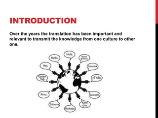 Presentation translation | PPTX