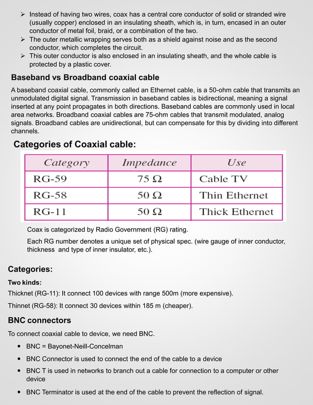 Transmission Media Guided And Unguided Transmission Media Pptx