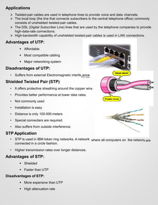 Transmission Media, Guided and unguided transmission media | PPTX