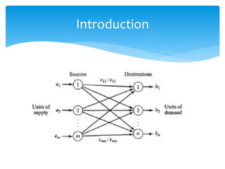 Transport problem | PPT