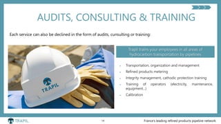 TRAPIL Introduction | PPT