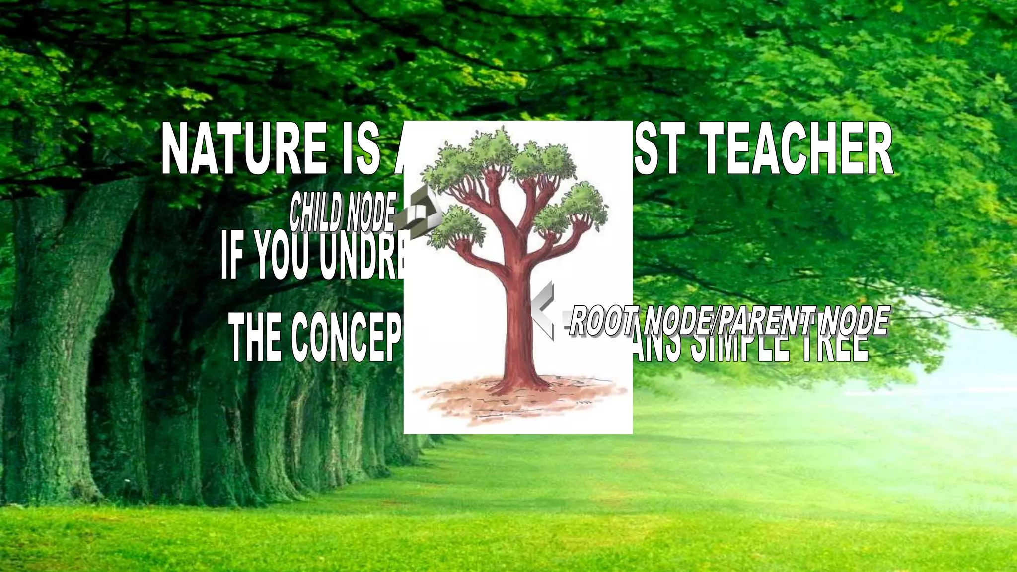 Presentation tree traversal | PPT