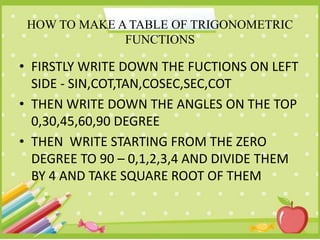 presentation_trigonometry.pptx