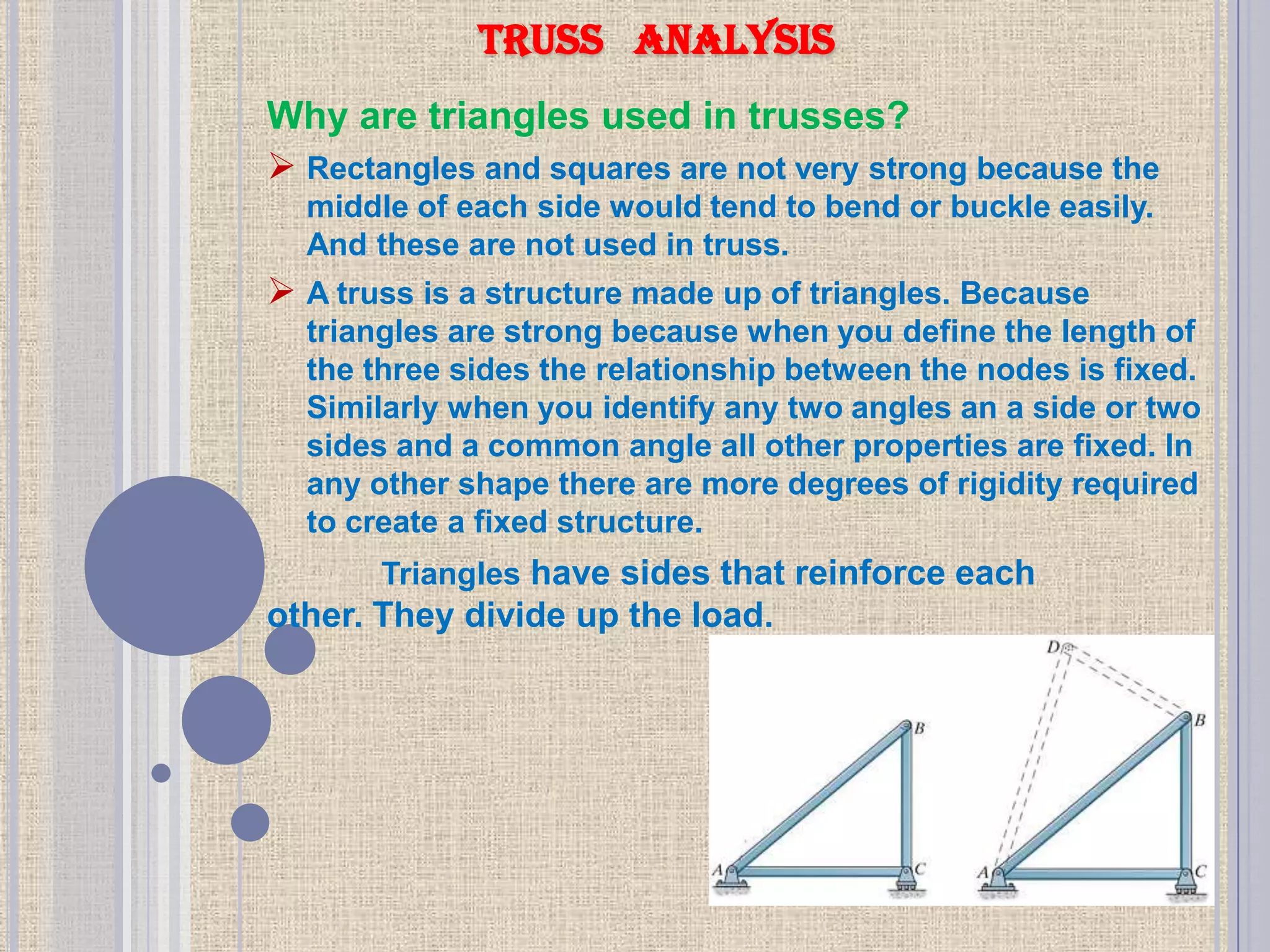 Presentation (truss) by imran khan. | PPTX