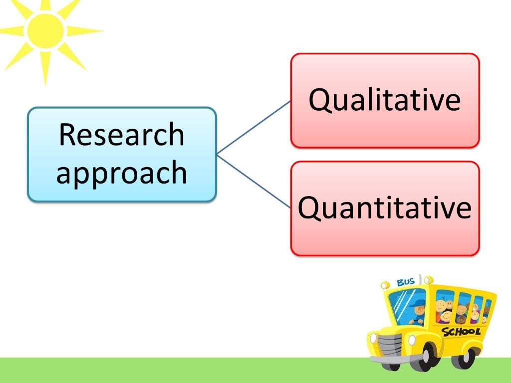 An Introduction to Research Methods in Education