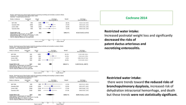 Presentation TS neocone fluid and electrolyte dr hemant - Copy - Copy.pptx