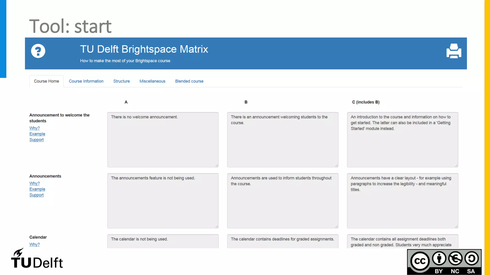 TU Delft Brightspace Matrix as Instructor Tool | PDF