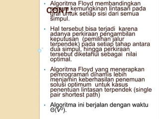 Algoritma pencarian lintasan jalur terpendek | PPTX