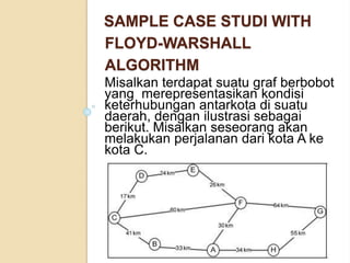Algoritma pencarian lintasan jalur terpendek | PPTX