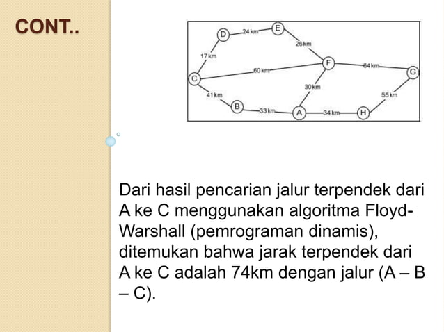 Algoritma pencarian lintasan jalur terpendek | PPTX