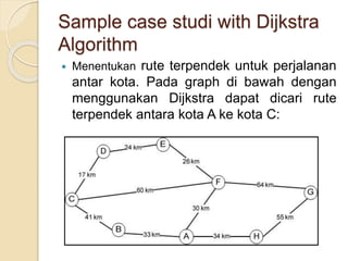 Algoritma pencarian lintasan jalur terpendek | PPTX