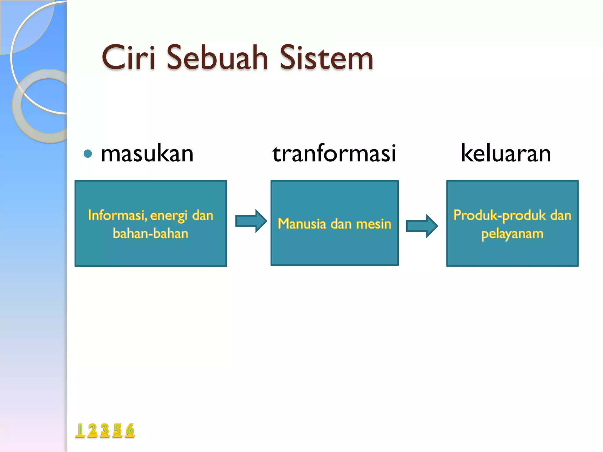 Presentation tugas puskom | PPT