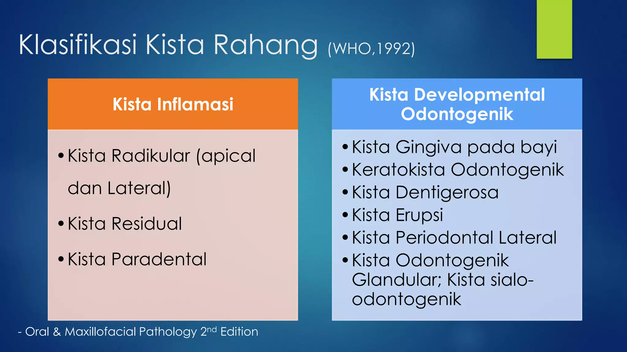 Presentasi Kista Odontogenik dan Tumor Odontogenik - Willi Fragcana ...