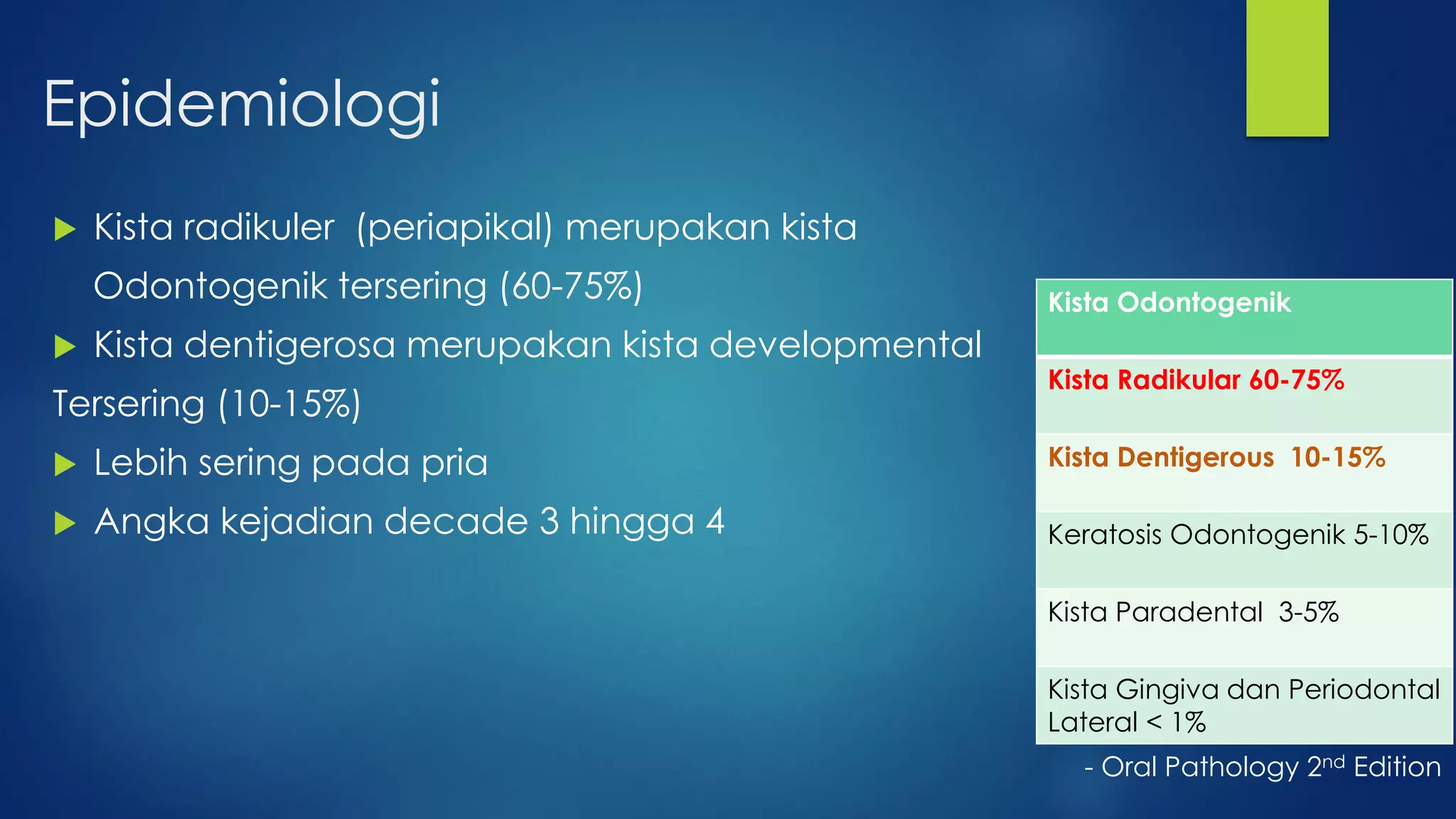 Presentasi Kista Odontogenik dan Tumor Odontogenik - Willi Fragcana ...