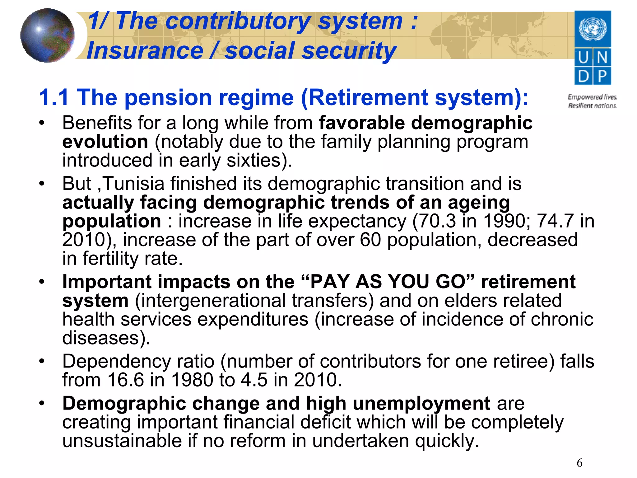 Country Presentation Tunisia | PDF