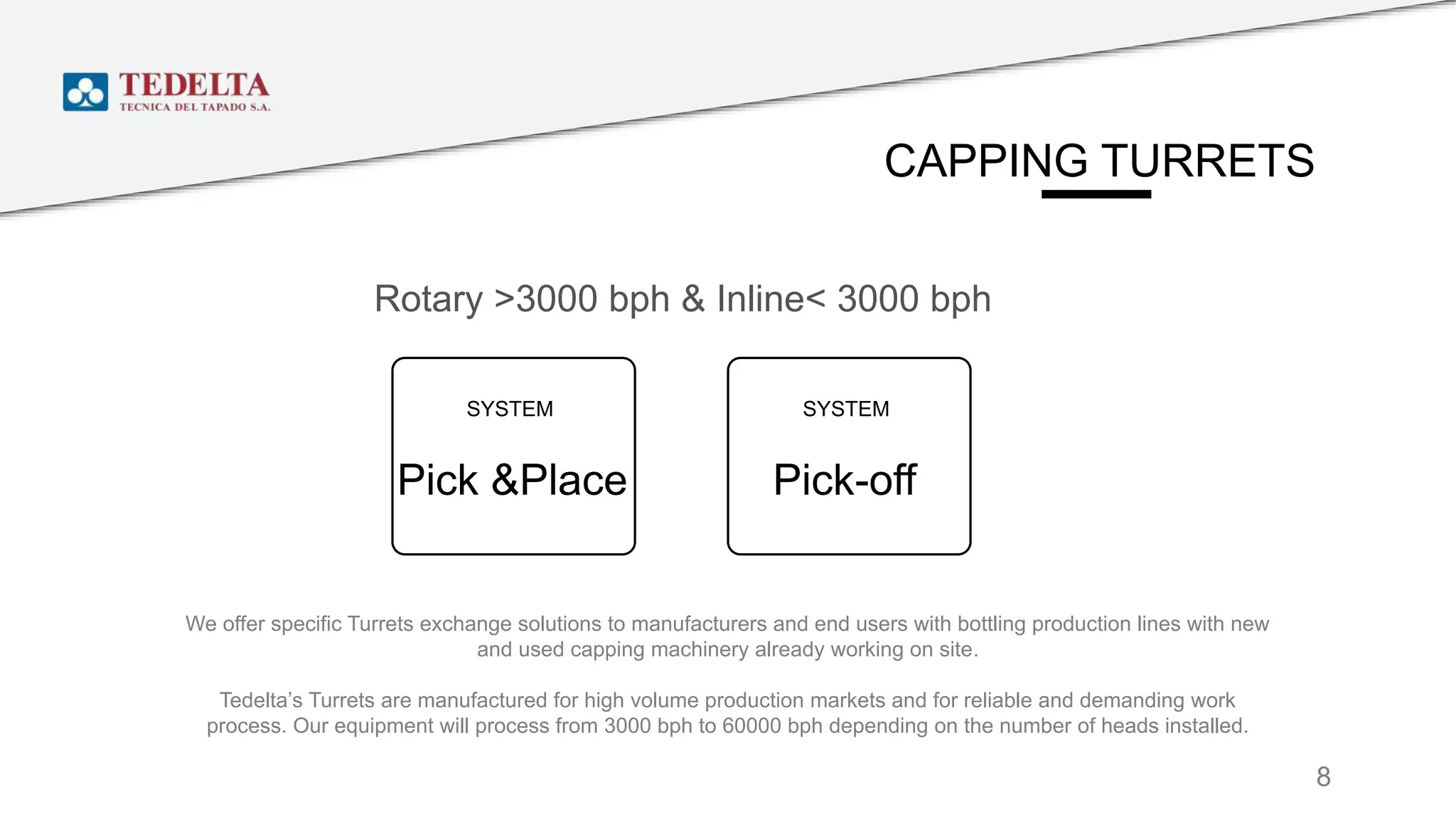 Machines & turret presentation, Pick and place system.ppt