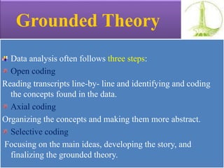 Presentation types of qualitative research | PPTX