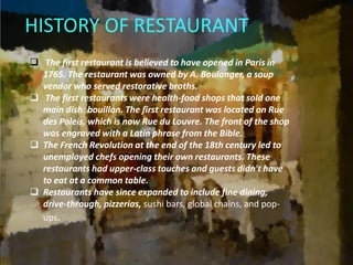 Presentation TYPES OF RESTARUENT (1).pdf