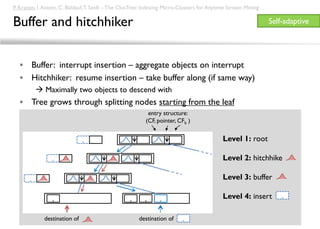 Presentation ucb 2012 | PDF