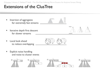 Presentation ucb 2012 | PDF
