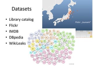 Controlled Vocabularies and Text Mining - Use Cases at the Goettingen | PPT | Free Download