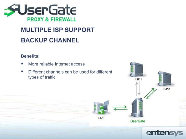 UserGate Proxy & Firewall | PPTX