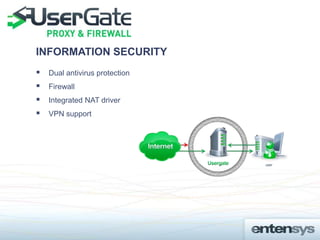 UserGate Proxy & Firewall | PPTX
