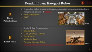 Pembangunan Teknologi Android-robot Dari Perspektif Islam | PPTX