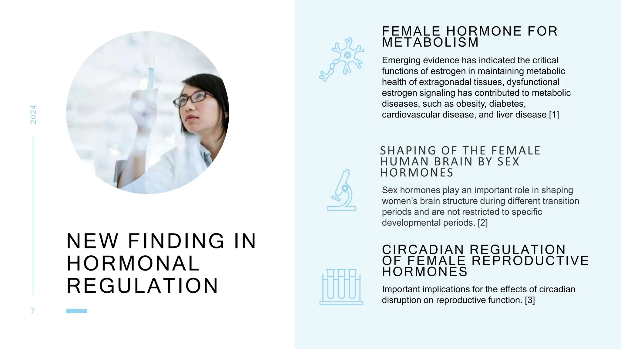 Update In Female Reproductive Sciences Pptx