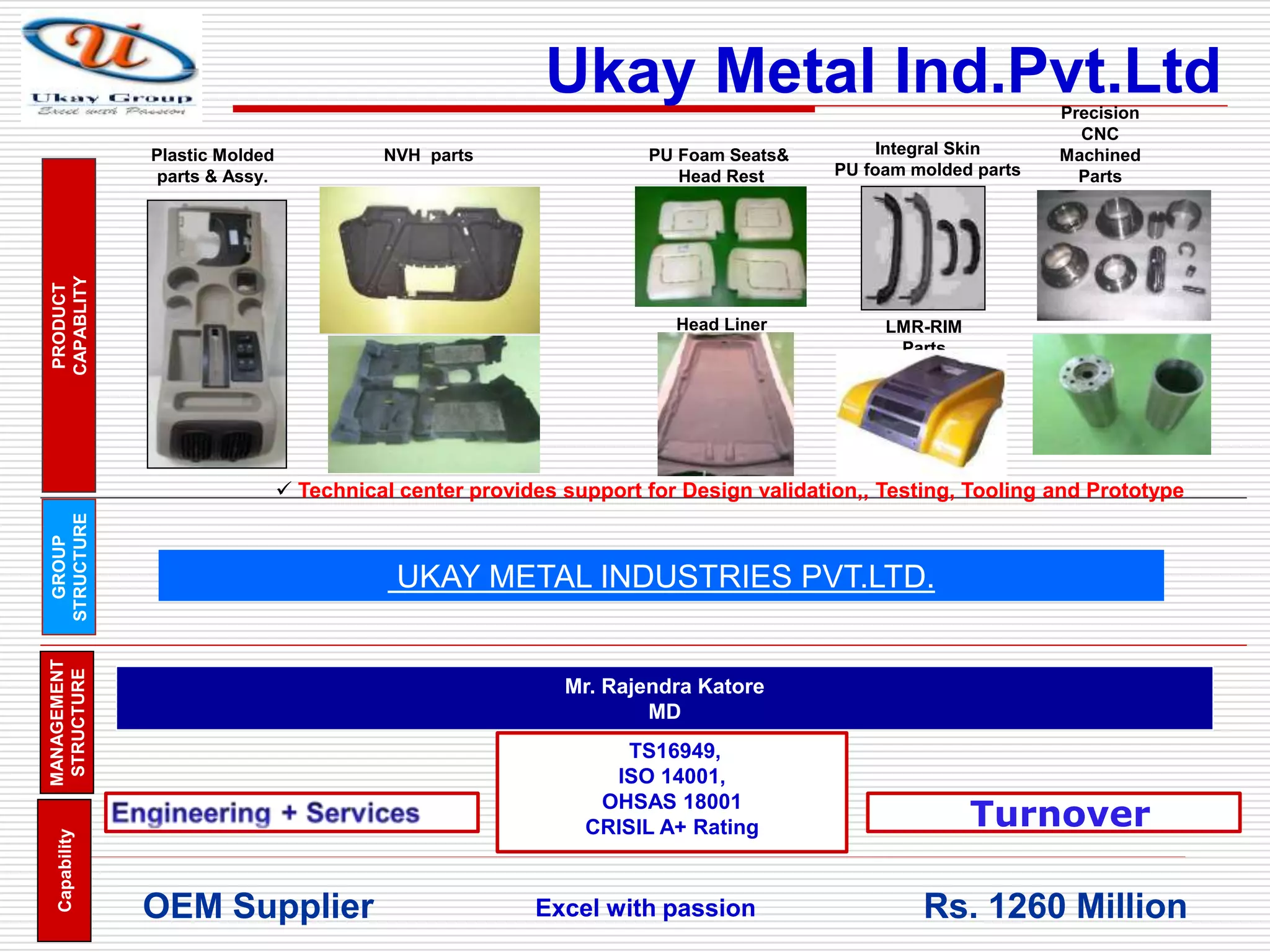 Presentation Ukay Metal Ind.Pvt.Ltd.-Ashok 7-2015 | PPT
