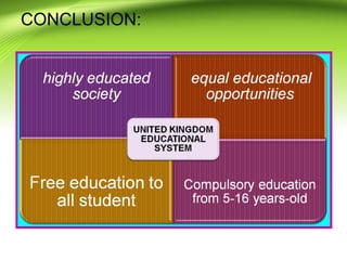 United KIngdom Educational System ( U.K) | PPT