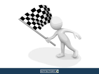 Effectory Survey | PPT