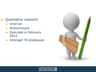 Effectory Survey | PPT