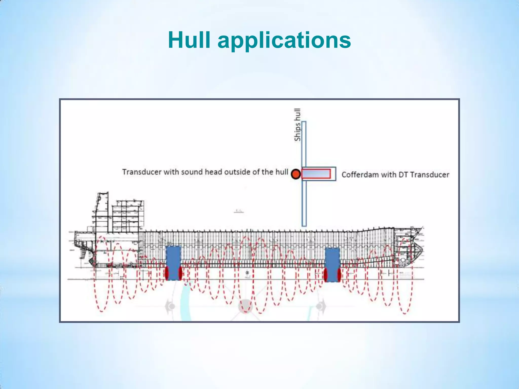 Presentation ultrasonic anti fouling systems | PPTX