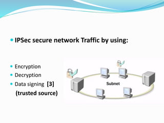 IP Security and its Components | PPTX