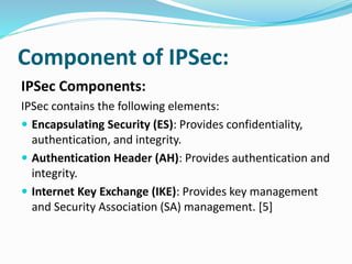 IP Security and its Components | PPTX
