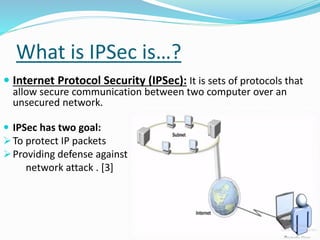 IP Security and its Components | PPT
