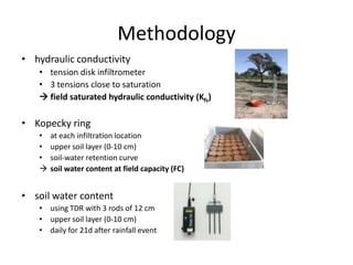 Maarten DE BOEVER "Acacia trees as keystone structures in the ...