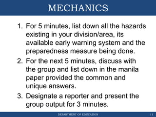 Presentation_Understanding Common Hazards.pptx