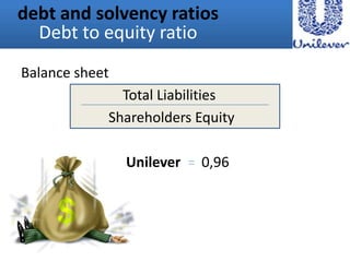 Presentation unilever 2012_silkecoussement_2af02 | PPTX | Business ...