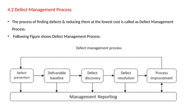 Presentation unit -4.pptx jddj kdifjdjfjdif | PPTX
