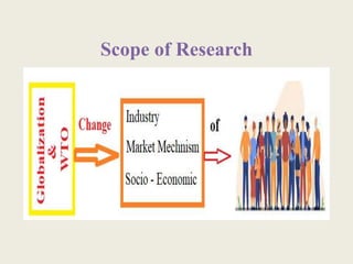 Presentation unit 02.ppt slides share of research methodology | PPT