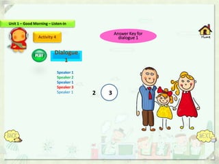 ppt listening greeting and leave taking | PPTX
