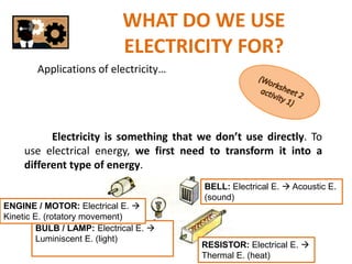 Unit 4 electricity | PPTX