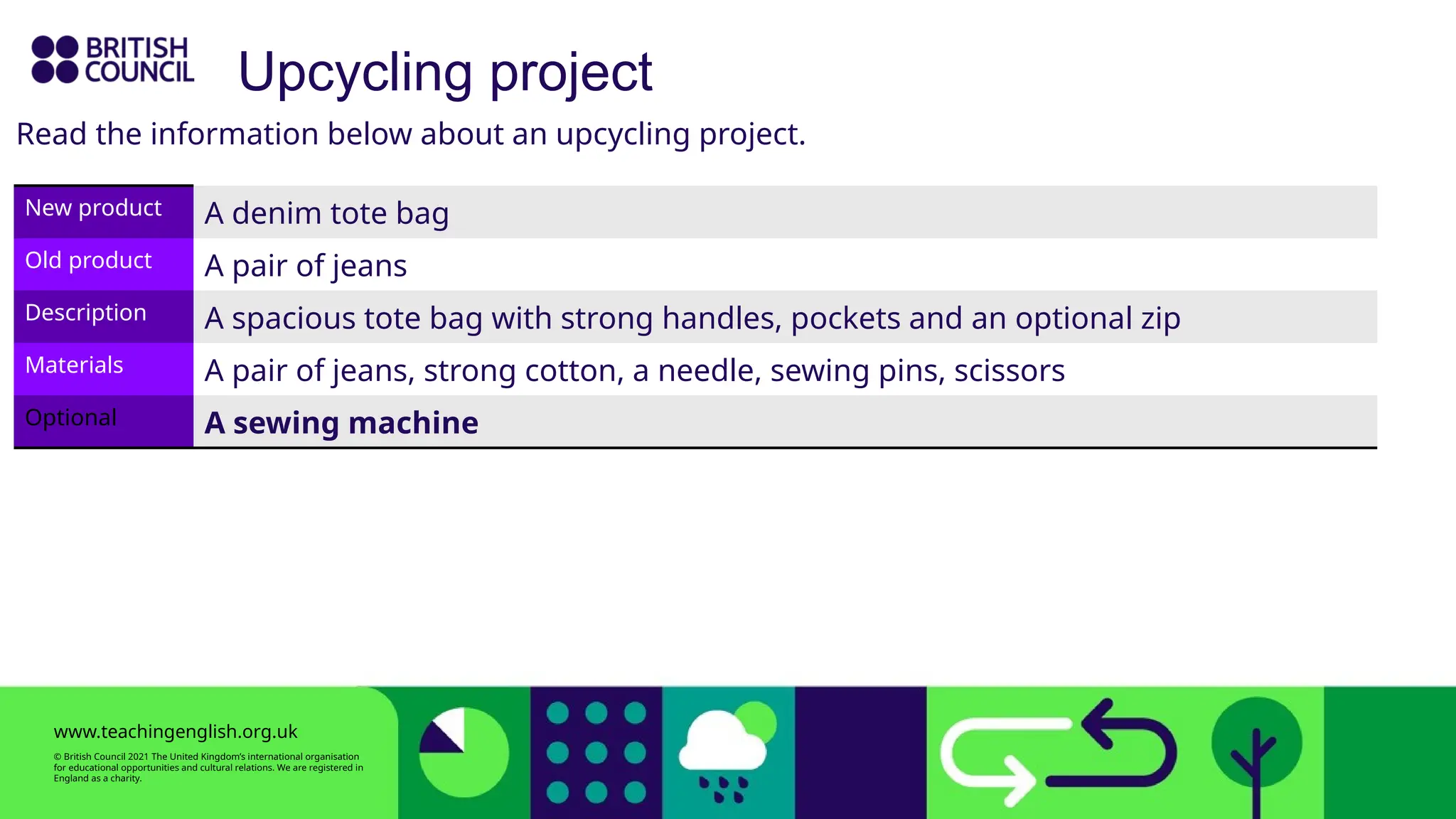 presentation_upcycling.pptx recycling unit | PPTX